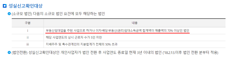 부동산 법인 운영 법인 1인 출판사 신고무방문 및 출판업 업종 추가 방법 네이버 블로그