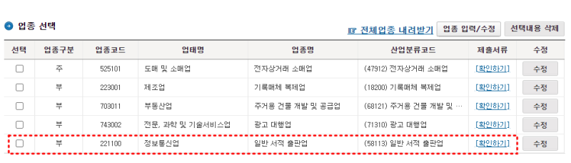 부동산 법인 운영 법인 1인 출판사 신고무방문 및 출판업 업종 추가 방법 네이버 블로그