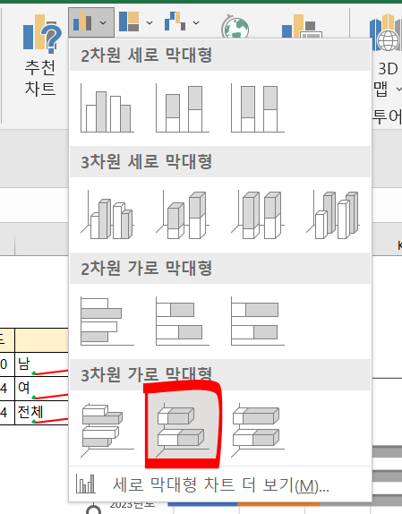 엑셀 차트 편집 합치기범례축데이터레이블가로축세로축서식영역옆면요소제목 네이버 블로그