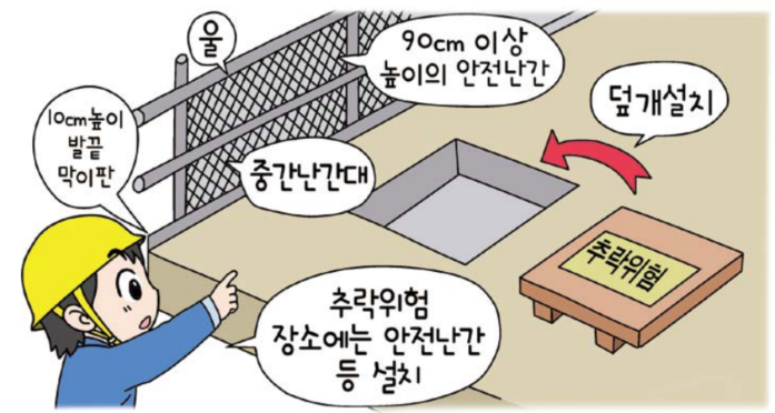 중대재해속보221004가시설 해체준비작업 중 개구부로 추락 사망기술지도안전점검 네이버 블로그