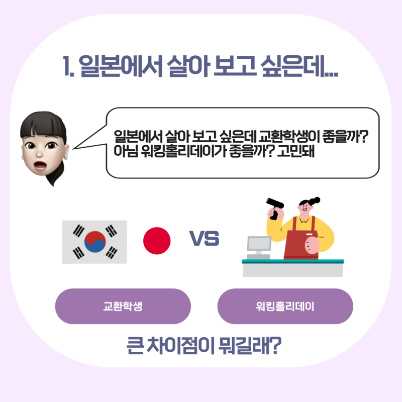 모글즈 11기 일본 교환학생 준비기완결편 네이버 블로그