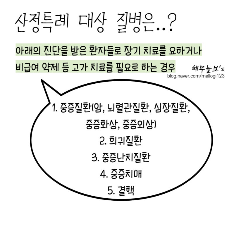 산정특례 제도 총정리 지원 혜택 대상질병 코드 신청방법 네이버 블로그