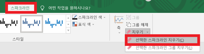 엑셀 차트 만들기보조축제목추천차트종류스타일변경이동서식피벗스파크라인 네이버 블로그