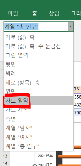 엑셀 차트 편집 합치기범례축데이터레이블가로축세로축서식영역옆면요소제목 네이버 블로그