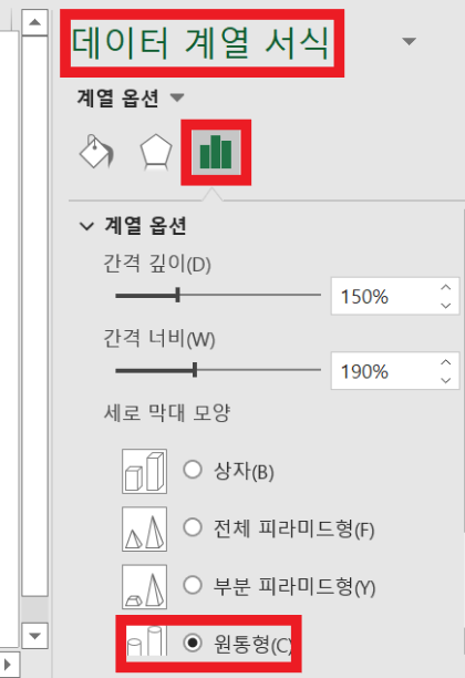 엑셀 차트 편집 합치기범례축데이터레이블가로축세로축서식영역옆면요소제목 네이버 블로그