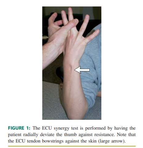 손목 척측 통증을 일으키는 세가지 병(TFCC/DRUJ/ECU) : 네이버 블로그