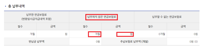 월급에는 보험료가 공제되었는데 국민연금 체납사실 통지서를 받았다면 미납한 국민연금 기여금 개별납부 네이버 블로그