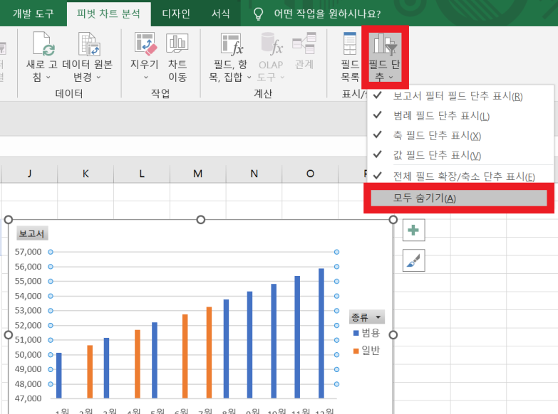 엑셀 차트 만들기보조축제목추천차트종류스타일변경이동서식피벗스파크라인 네이버 블로그