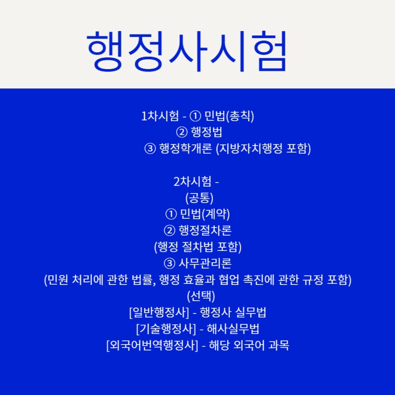 행정사시험과목 별 합격률 체크 네이버 블로그