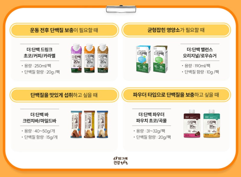 단백질 간식 추천 더단백 단백질스낵 군옥수수맛 팝칩 네이버 블로그