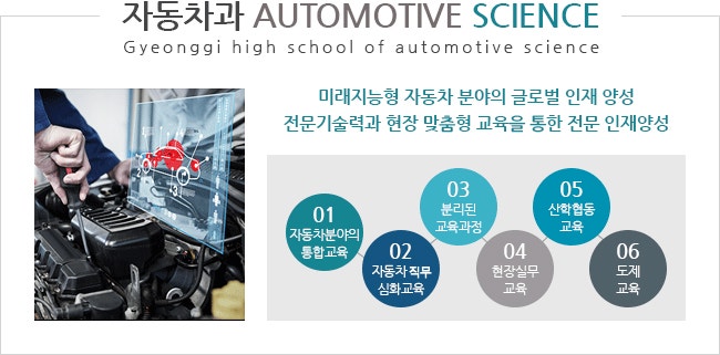 특성화고직업 경기자동차과학고등학교 입학안내 2023신입생입학전형 학교입학안내 네이버 블로그