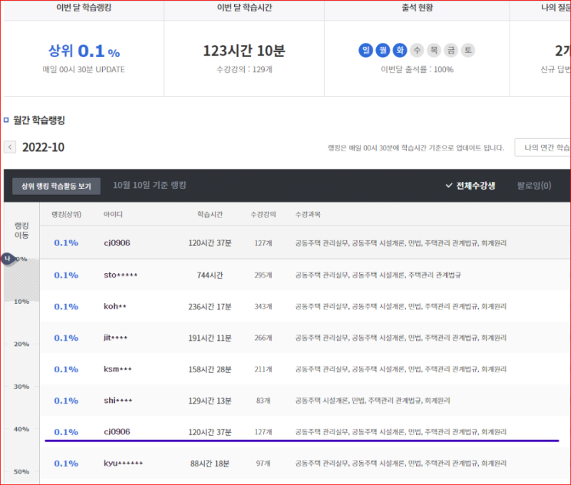 마흔에 대하여/514챌린지 10월 11일차/필디퍼런트 열정대학생/mkyu : 네이버 블로그