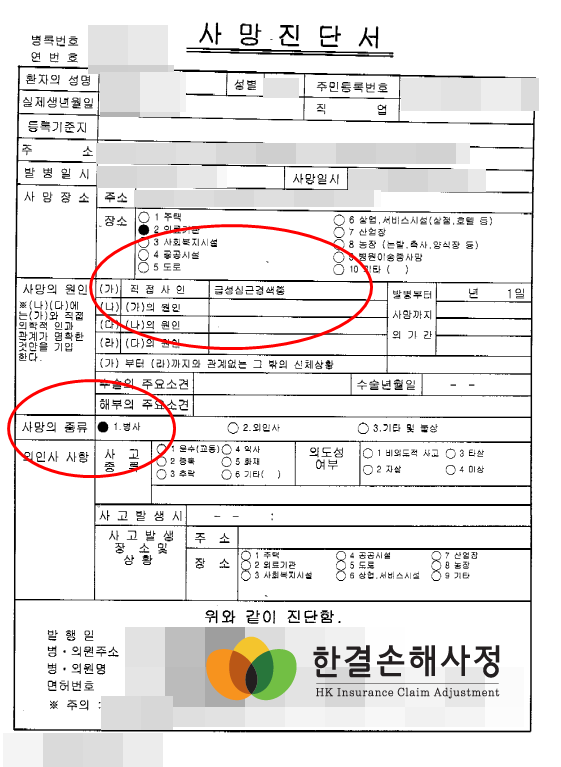 급성심근경색 진단을 위한 보험금 지급 이런사람