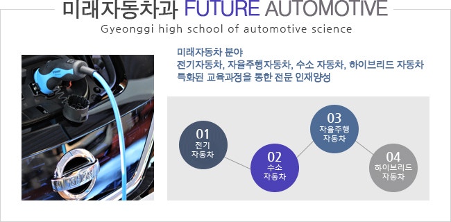 특성화고직업 경기자동차과학고등학교 입학안내 2023신입생입학전형 학교입학안내 네이버 블로그