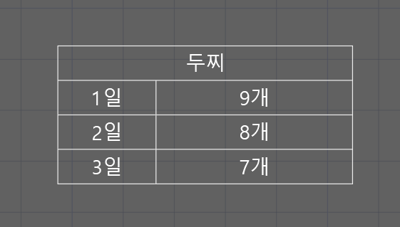Cad 오토캐드 엑셀excel 가져오기 3가지 방법 네이버 블로그