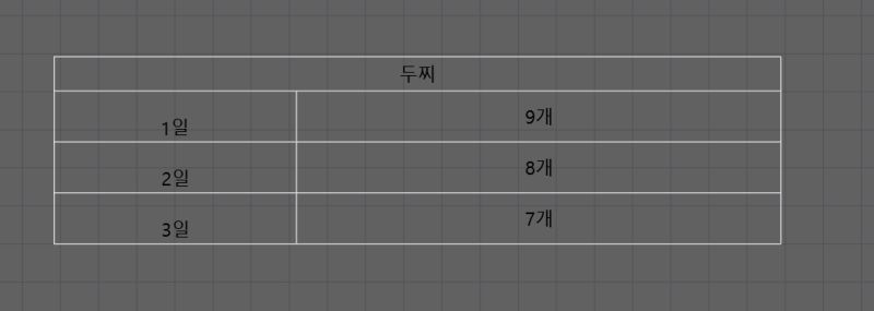 Cad 오토캐드 엑셀excel 가져오기 3가지 방법 네이버 블로그