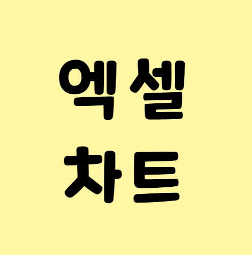 엑셀 차트 편집 합치기범례축데이터레이블가로축세로축서식영역옆면요소제목 네이버 블로그
