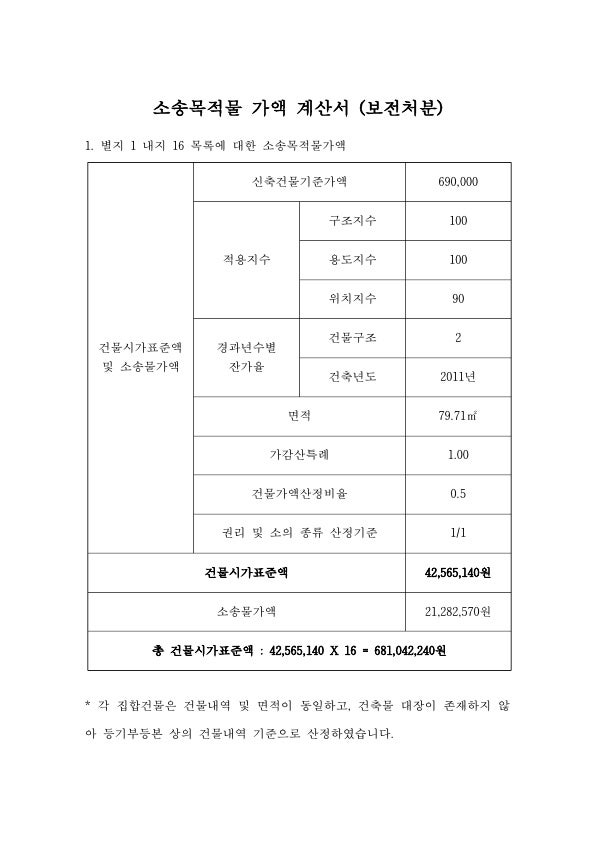 법률사무원 업무 소송목적물가액 계산서소가 계산 네이버 블로그