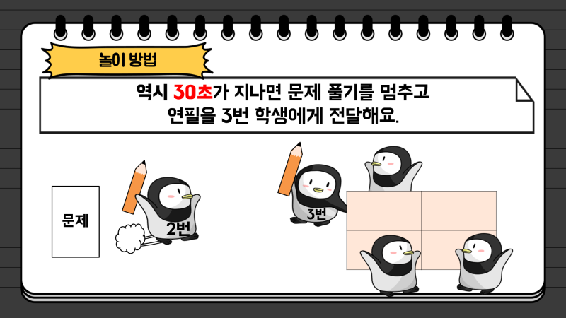 4학년 수업놀이 수학 3단원 소수 세 자리 수를 알아볼까요 네이버 블로그