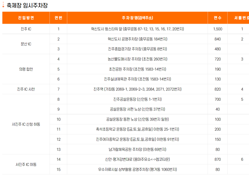 진주 남강유등축제 일정 주차장 무료셔틀버스 체험행사 장소 내용 가요무대 초대권 2022 네이버 블로그
