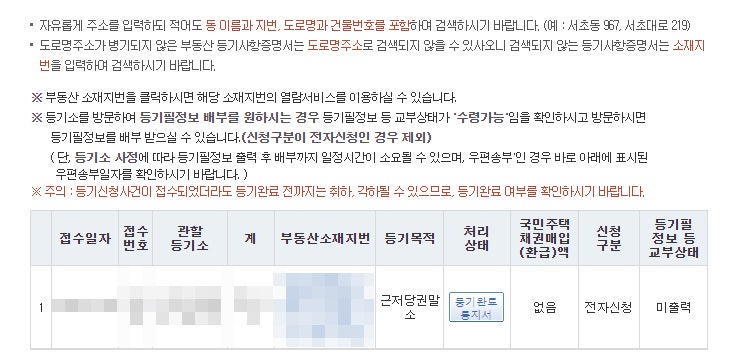 등기부등본열람 발급 방법 말소사항 포함 네이버 블로그