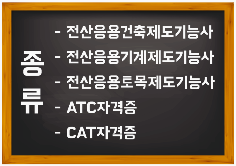 Cad자격증 종류 5가지 전산응용건축제도기능사 Atc자격증 Cat자격증 등 네이버 블로그