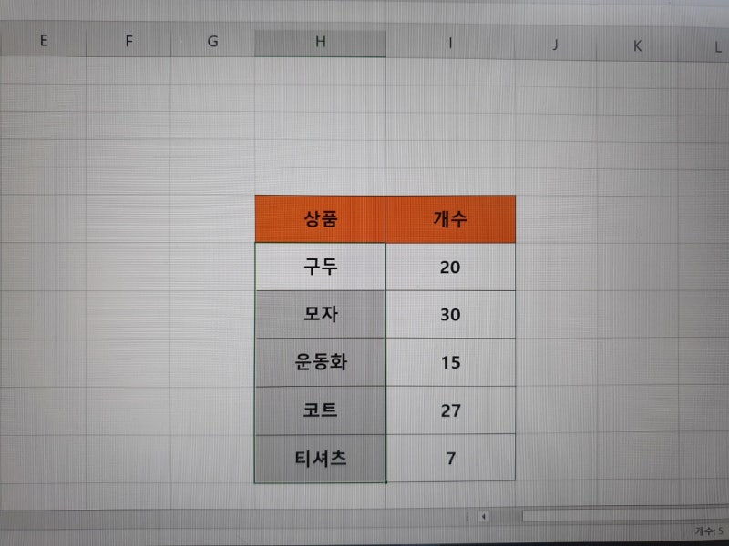 엑셀 가나다순 오름차순 정렬 진행해 보자 네이버 블로그