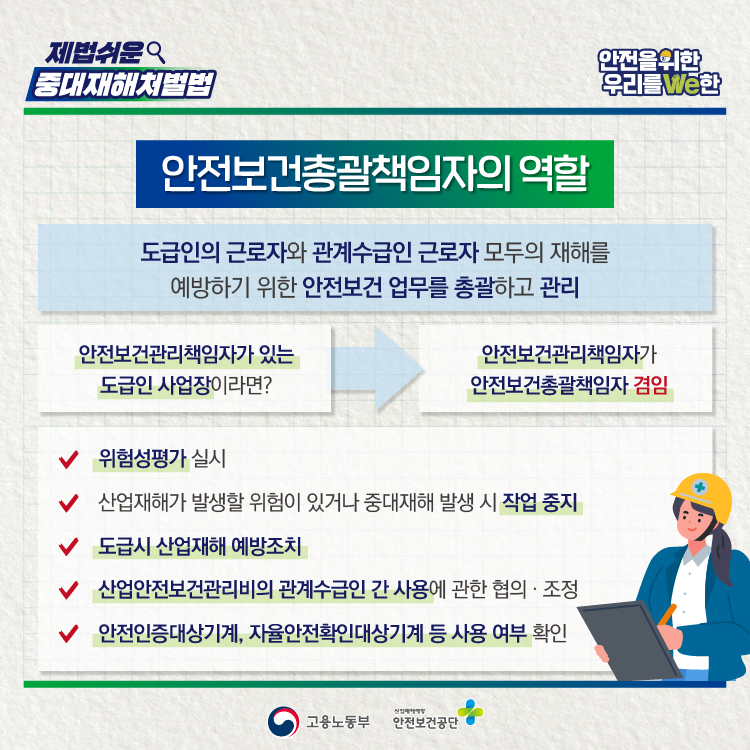 제법 쉬운 중대재해처벌법 Ep19 안전보건관리책임자등의 선임기준 및 역할 네이버 블로그