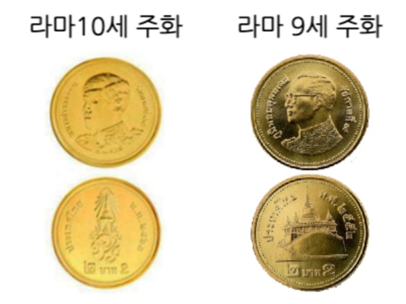 태국 돈 태국 화폐 단위 바트baht에 대해 알아야 할 5가지 태국 돈 가치와 사용 시 좋은 습관 만들기 네이버 블로그