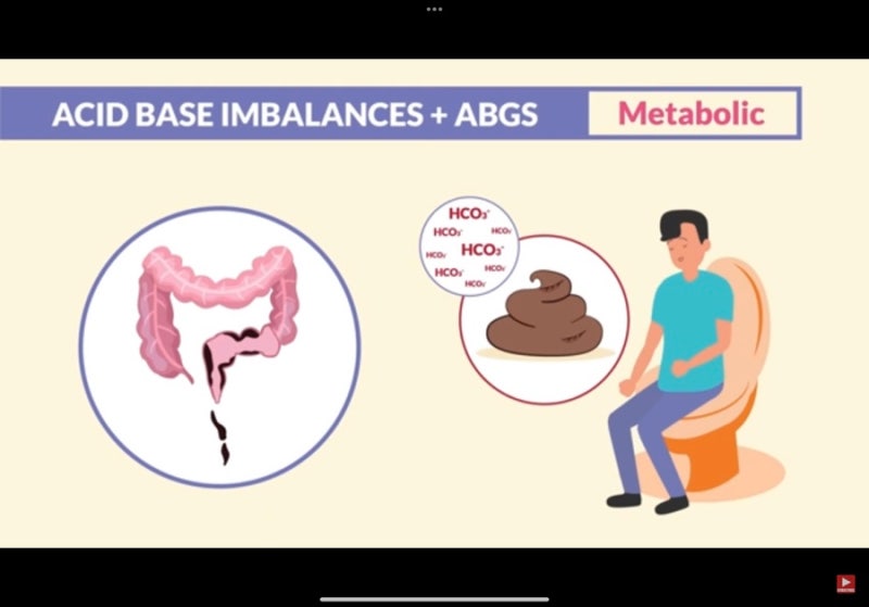 Abga 해석 정상수치 동맥혈 가스 분석 검사 방법 공부하기 네이버 블로그