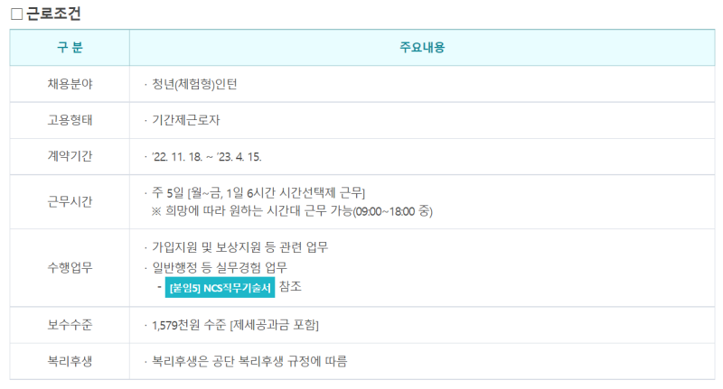 근로복지공단 2022년 하반기 체험형 인턴 채용공고 및 Ncs직무기술서러닝플러스 네이버 블로그