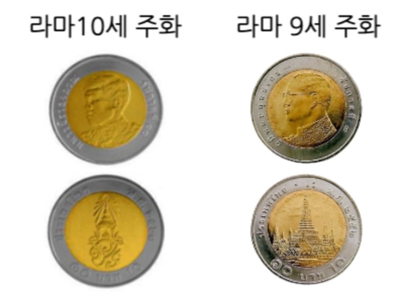 태국 돈 태국 화폐 단위 바트baht에 대해 알아야 할 5가지 태국 돈 가치와 사용 시 좋은 습관 만들기 네이버 블로그
