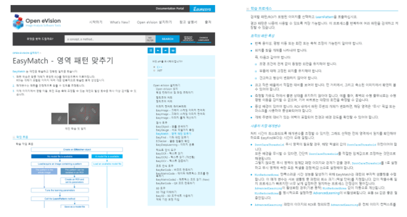 EURESYS_LIBRARY_Open eVision 프로그래밍 가이드 : 네이버 블로그