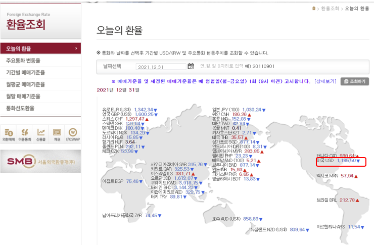 회계실무 외화환산이익vs외화환산손실 외환차손vs외환차익 네이버 블로그