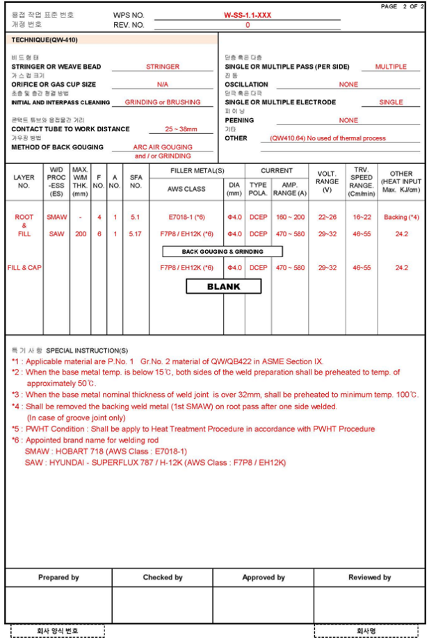 WPS : Welding Procedure Specification(용접절차서) 및 용어 : 네이버 블로그