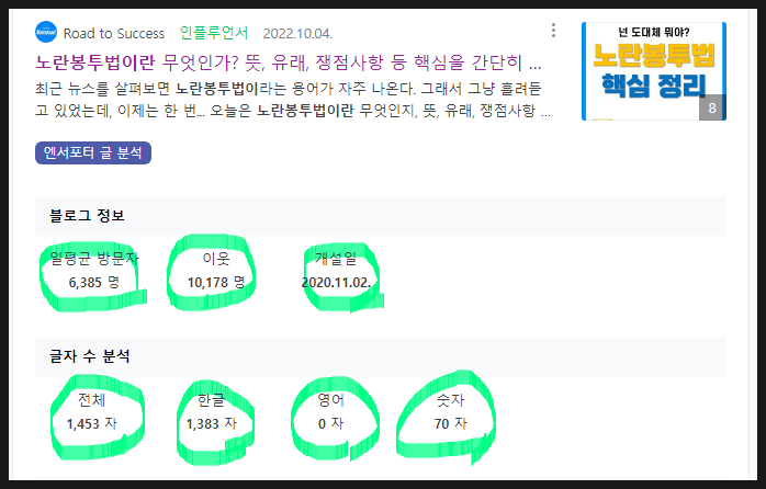 블로그 글자수 세기 프로그램 꼭 활용해야 하는 이유 그리고 꼭 1500자 이상 쓰세요 네이버 블로그