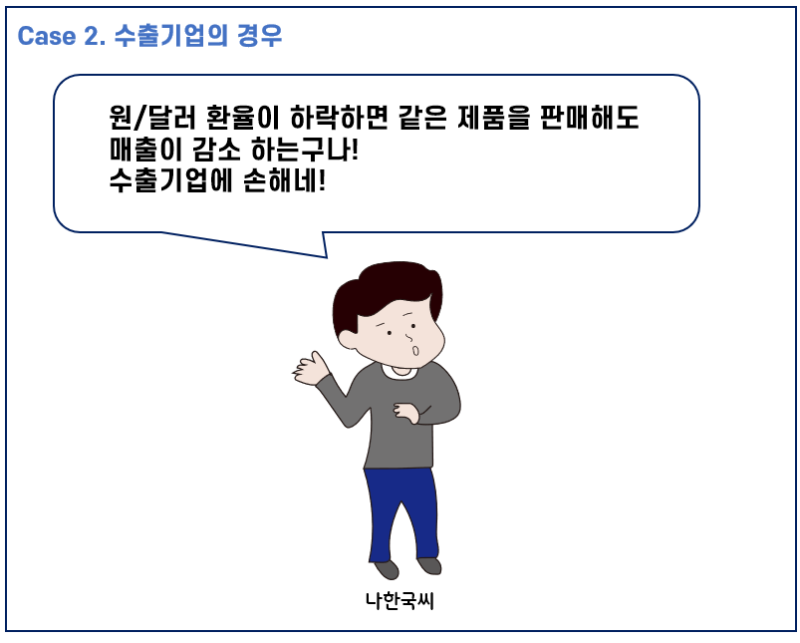 회계실무 외화환산이익vs외화환산손실 외환차손vs외환차익 네이버 블로그