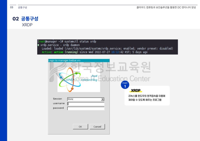 클라우드 엔지니어 포트폴리오: On-premise 와 K8S를 활용한 서버 구축 : 네이버 블로그