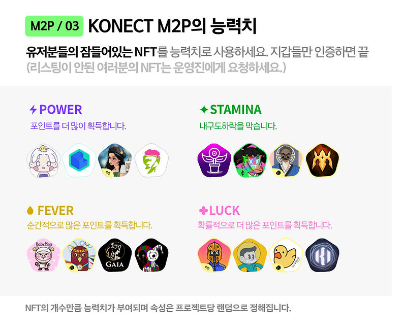 KONECT NFT를 소개합니다 : 네이버 블로그