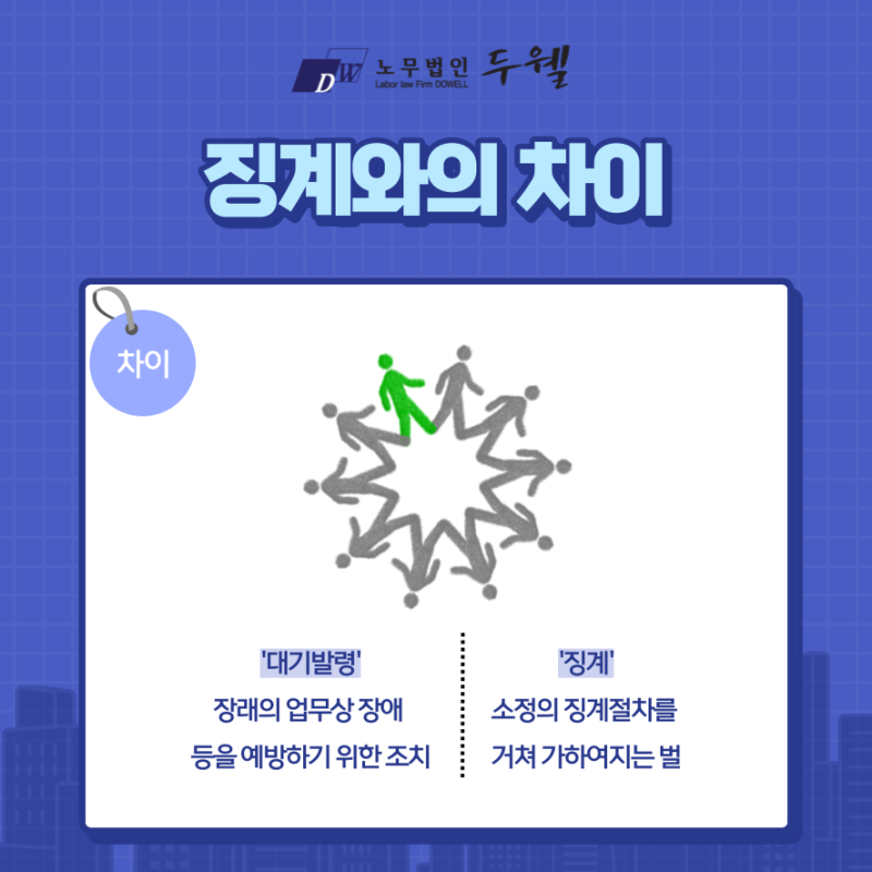 대기발령 조치 후 3개월 이내에 보직되지 않는 자는 당연 퇴직한다대기발령 당연 퇴직 조항 정당성 의의 징계와의 차이