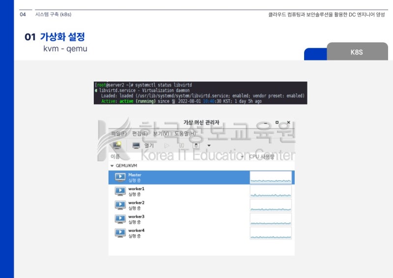 클라우드 엔지니어 포트폴리오: On-premise 와 K8S를 활용한 서버 구축 : 네이버 블로그
