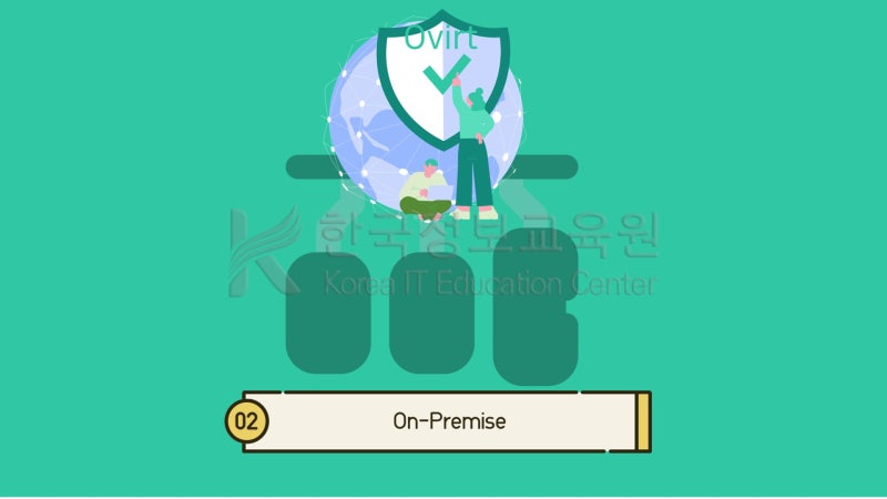 클라우드 엔지니어 포트폴리오: On-premise 와 K8S를 활용한 서버 구축 : 네이버 블로그