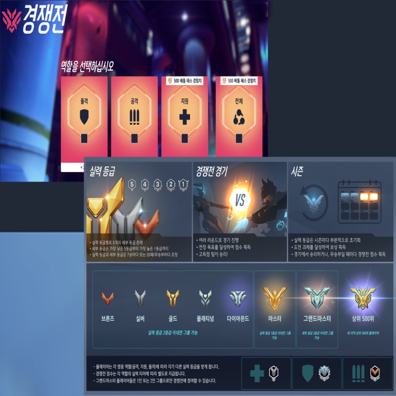 오버워치2 티어표 경쟁전 옵치2 영웅 등급표 공략 네이버 블로그