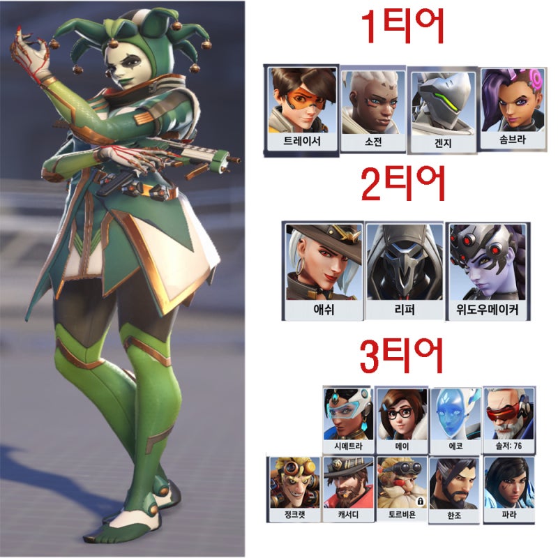 오버워치2 티어표 경쟁전 옵치2 영웅 등급표 공략 네이버 블로그
