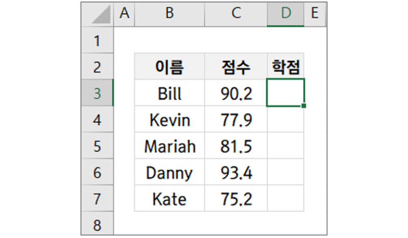 엑셀 If 함수 사용 방법 중첩 활용 포함 네이버 블로그