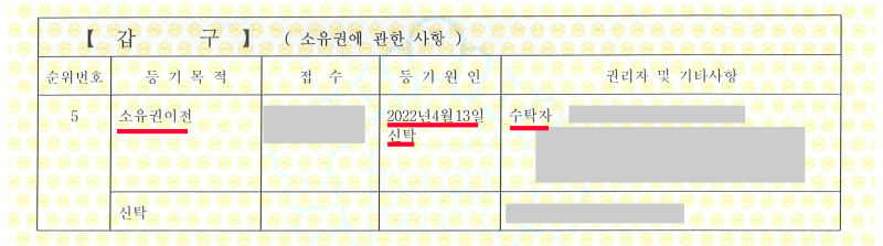 주택임차권등기명령 신청 방법 절차 첨부서류 네이버 블로그