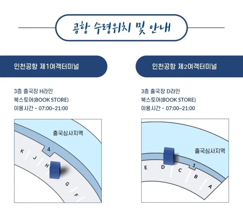 해외 여행 필수 준비물 추천 Usim유심 과 Esim이심 15저렴하게 구입 일본 유럽 미국 동남아 등