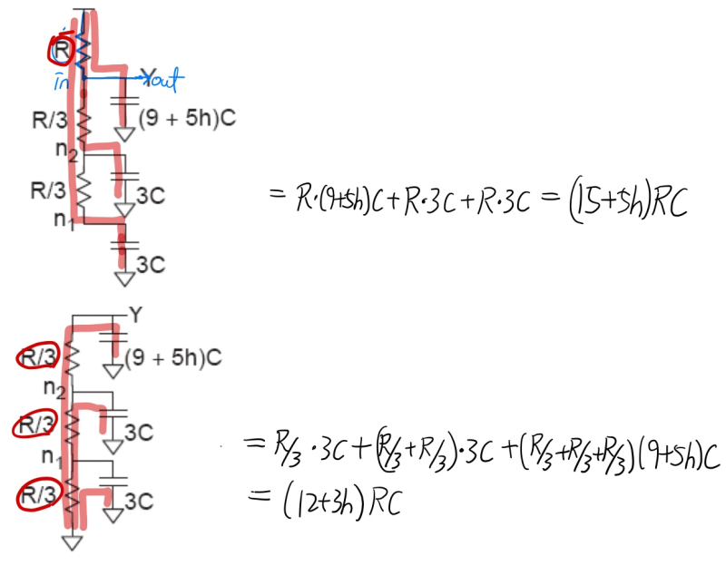 [VLSI] RC delay (+ Elmore Delay) : 네이버 블로그