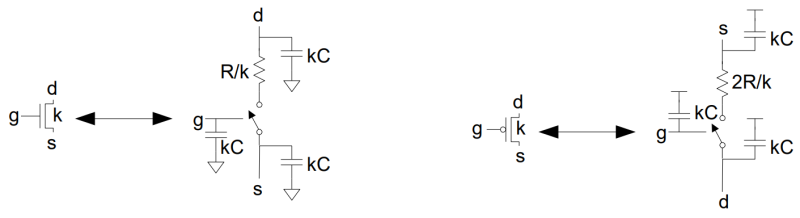 [VLSI] RC delay (+ Elmore Delay) : 네이버 블로그