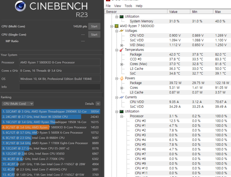 라이젠 5800X3D PBO2 Tuner적용으로 언더볼팅및 발열확인과 자동적용설정 : 네이버 블로그